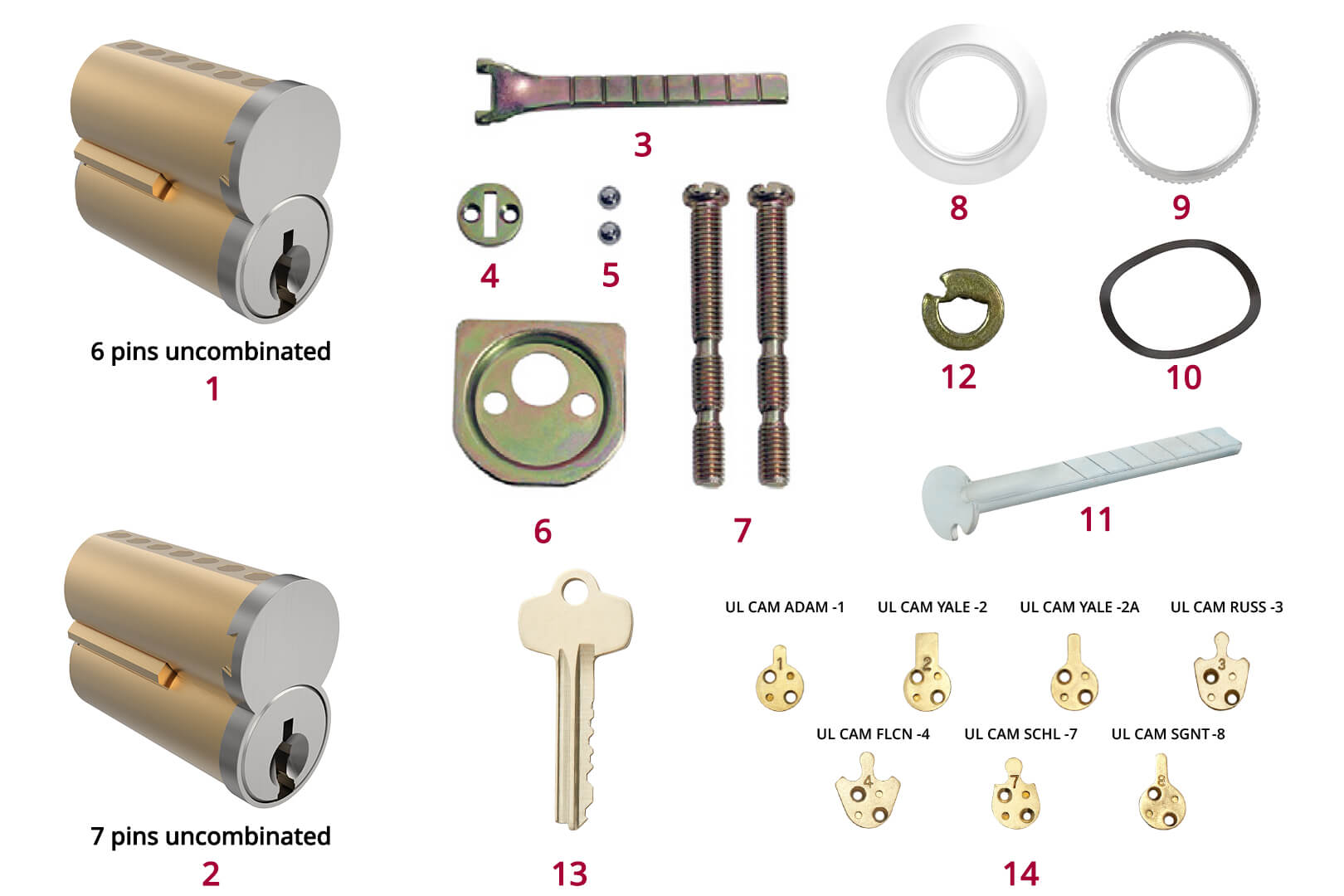 American Standard Lock Cylinders Manufacturer | EOS-Secure