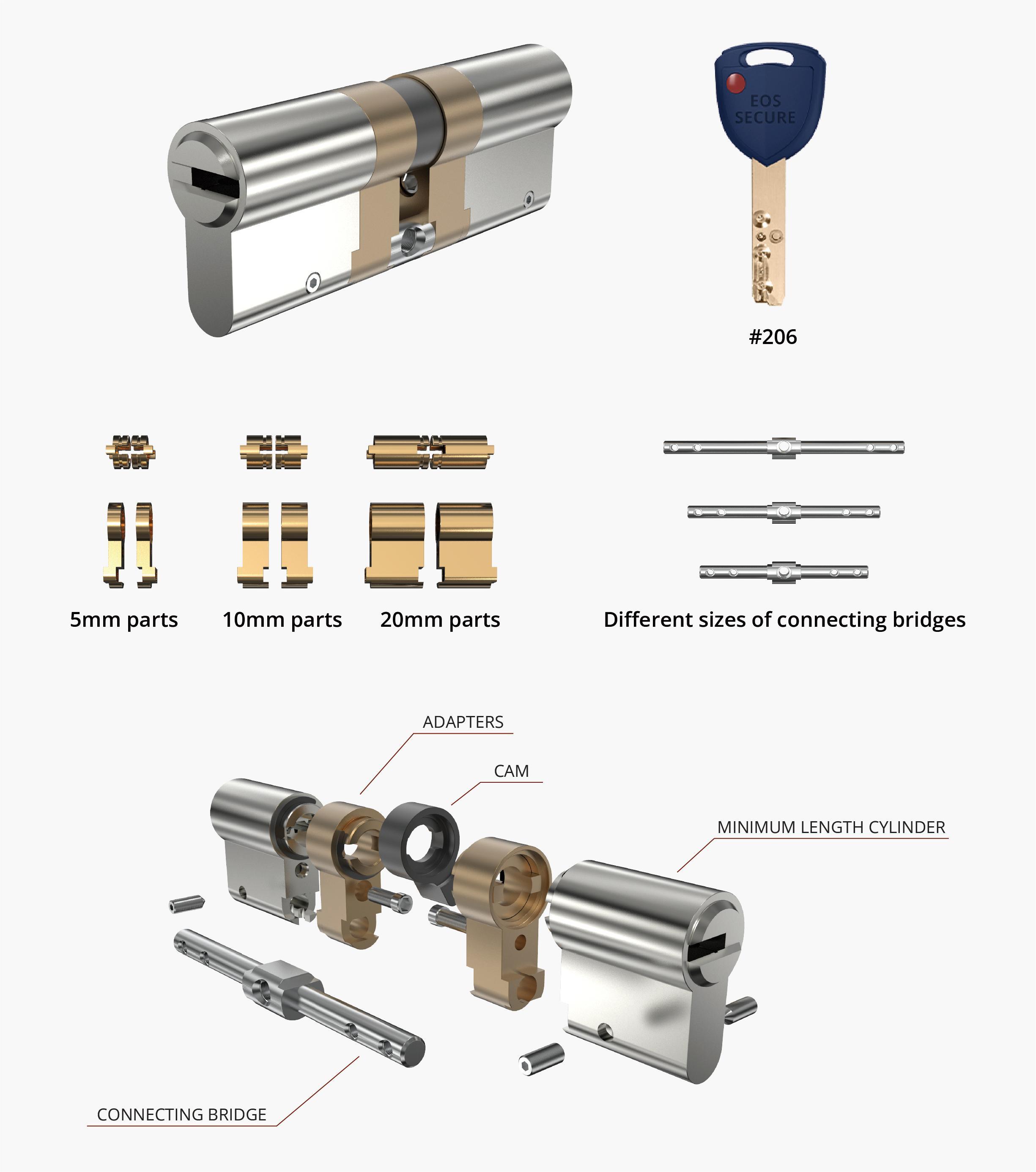 Security Lock Cylinders Factory in China | EOS-Secure