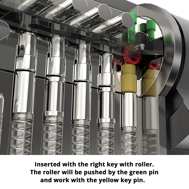 Double Row Dimple Pin Lock Cylinder with Patented Move Element